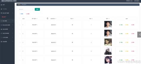 【毕业设计推荐】基于微信小程序的居住证申报系统设计与实现 Csdn博客