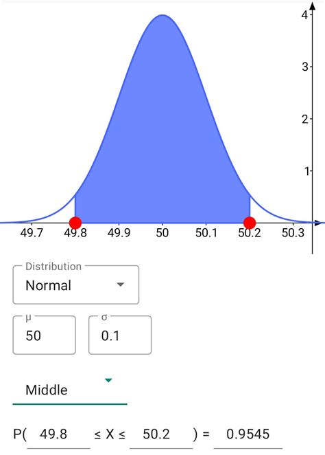 Lean Six Sigma Probability Distributions The Below Process Is
