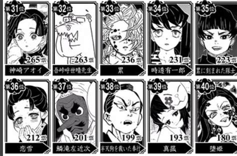 Minnku TB2完走続編希望 on Twitter RT ariari cc お奉行様はサイコロステーキ先輩と共に鬼滅に