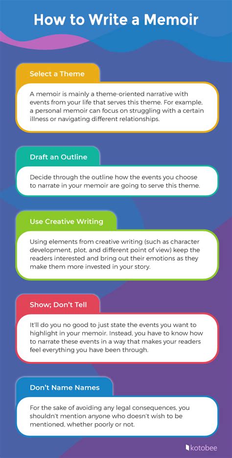 infographic1 kotobee blog