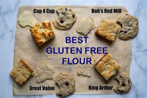 What Is Low Gluten Flour The Ultimate Guide Fork And Spoon Kitchen