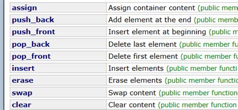 Stlstack和queuedeque Priorityqueue Stl Stack Queue Csdn博客