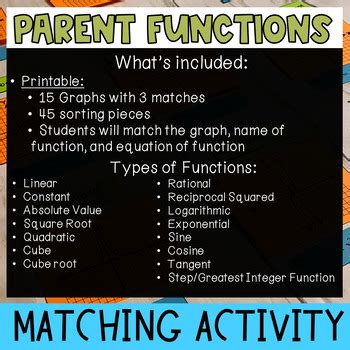 Parent Functions Matching Activity By Making Creative Mathematics