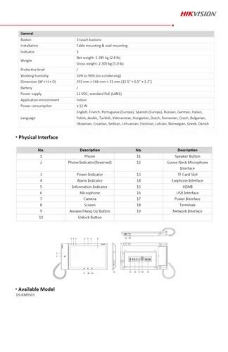 HIKVISION Video Intercom Android Main Station DS KM9503 At Rs 64900