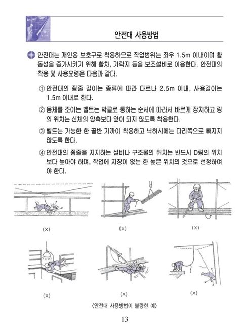 건설안전교육자료 안전벨트 착용방법 네이버 블로그
