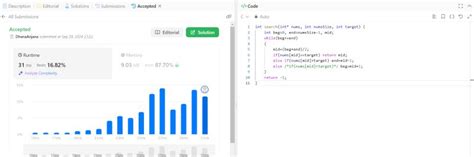 Dhana Anjana S On Linkedin 100daysofleetcode Codingeveryday Leetcodeprogress