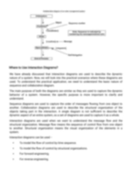 SOLUTION Oops Interaction Diagram Studypool