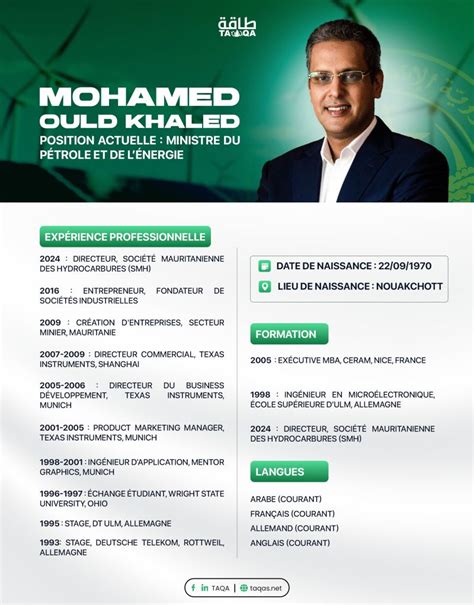 Ahmed Mahmoud Sidahmed On Linkedin Wishing Him All The Best As He Embark On This Important
