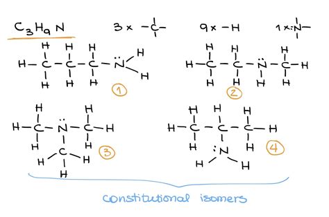 Molecular Representations And Bonding In Organic Molecules — Organic Chemistry Tutor