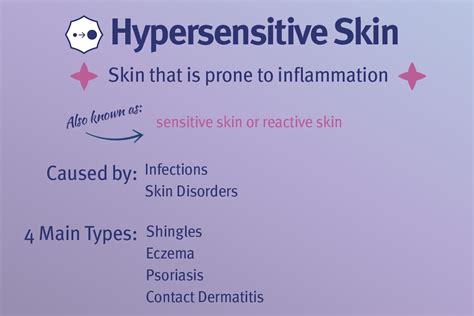 How To Treat Hypersensitive Skin Sensitive Skin Care Skin Type Solutions