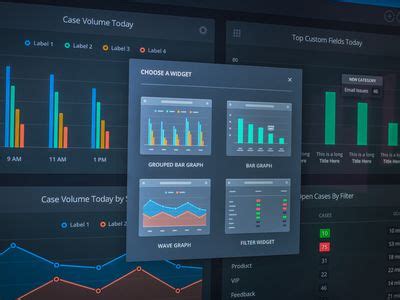 Dashboard Widget Selector Dashboard Design Ui Design Dashboard