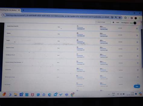 Sainath Aleti On Linkedin Day7 Python Ccbpintensive Nxtwave
