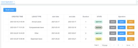 Github Studyhard X Microservice