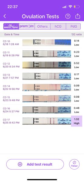 Ovulation Tests Mumsnet Ovulation Tests Mumsnet