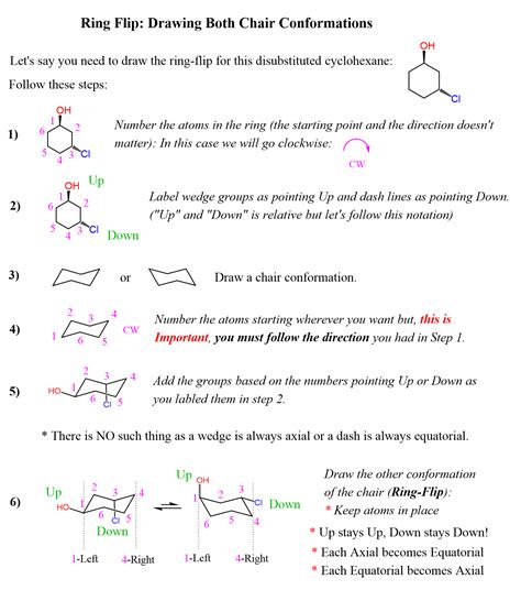 Cyclohexane Chair Summary Of How To Draw A Ring Flip Organic