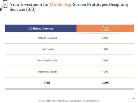 Mobile App Screen Prototypes Designing Proposal Powerpoint Presentation Slides Presentation