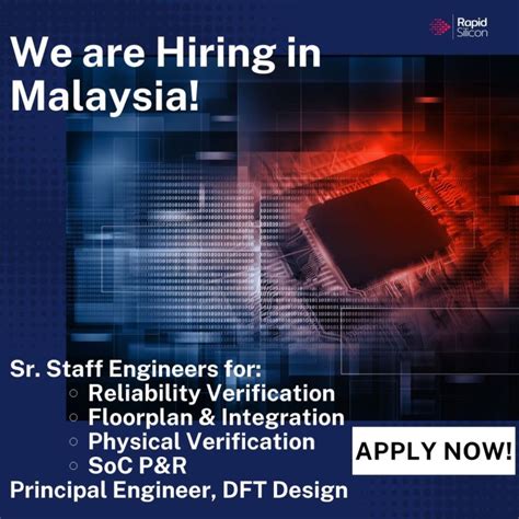Naveed Sherwani On Linkedin Hiring Talent Fpgas