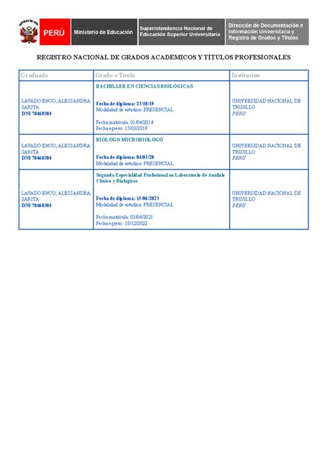 Download Bbbbbbbbbbbbbbbbbbbbbbbbbbbbbbbbbbbbbbbbbbbbbbbb Registro Nacional De Grados Download Bbbbbbbbbbbbbbbbbbbbbbbbbbbbbbbbbbbbbbbbbbbbbbbb Registro Nacional De Grados