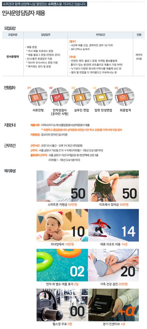 슈피겐코리아 채용공고 슈피겐코리아 인사운영자 2017년 채용