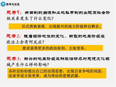 人教版 新课标选修1 历史上重大改革回眸第二单元 商鞅变法1 改革变法风潮与秦国历史机遇教案配套ppt课件 教习网课件下载