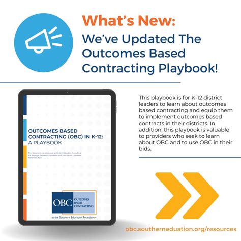 How To Implement Obc In K 12 Outcomes Based Contracting At Sef Posted