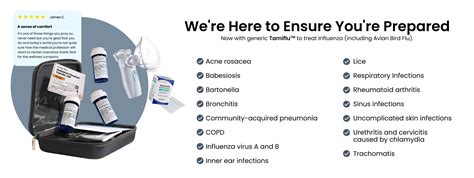 Contagion Emergency Kit The Wellness Company