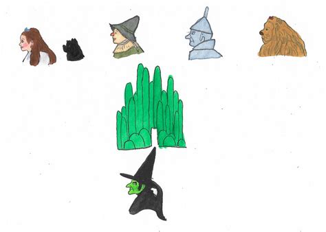 The Wizard Of Oz By Brazilianferalcat On Deviantart