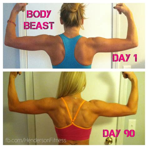 Body Beast On A Vegan Diet
