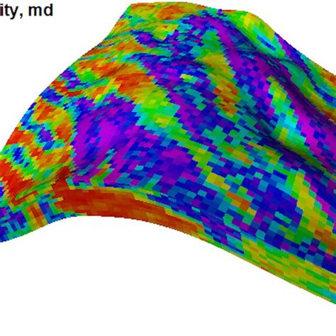 Three‐dimensional Distribution Of The Reservoir Permeability For The