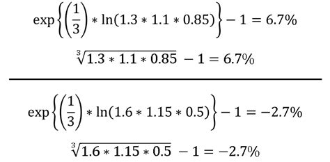 Ergodicity The Coolest Idea Youve Never Heard Of The Best Interest