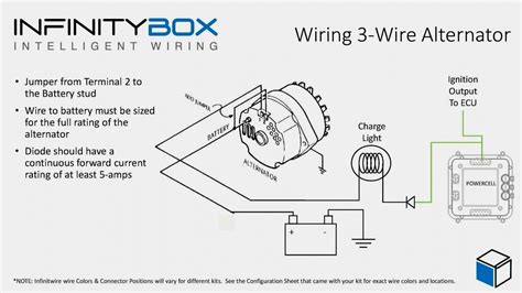 Alternator Voltage Regulator Wiring Diagram Collection