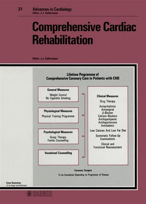 Early Ambulation After Myocardial Infarctionthe Surgical Model