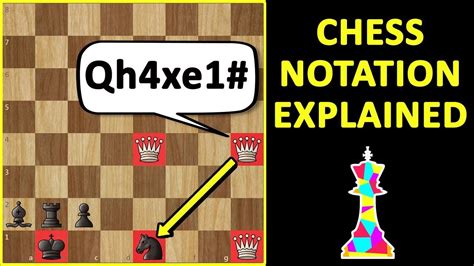 Chess Notation How To Write Down Chess Moves Artofit