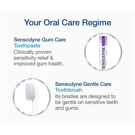 Bundle Of 4 Sensodyne Toothpaste Daily Care For Sensitive Teeth