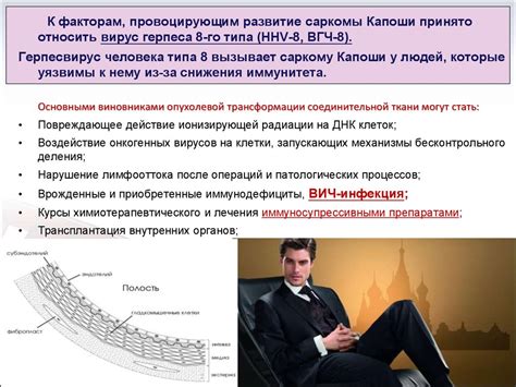 Саркома Капоши ангиосаркома Капоши множественная идиопатическая