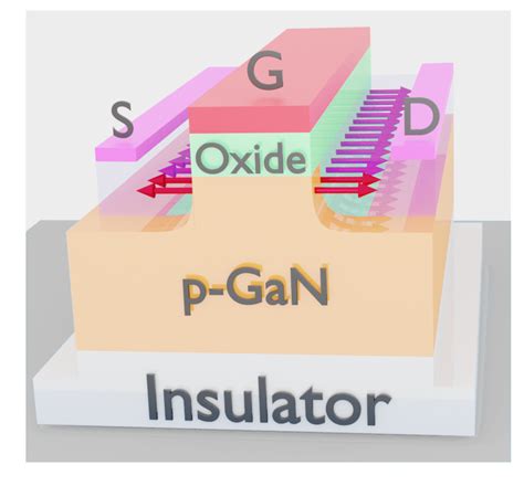 Documentation — Epw Documentation