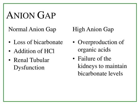 Ppt Metabolic Acidosis Powerpoint Presentation Free Download Id