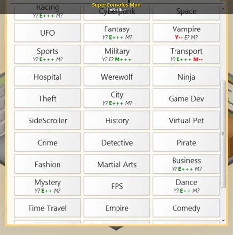 Superconsoles Mod Mod For Game Dev Tycoon Gdt Mods