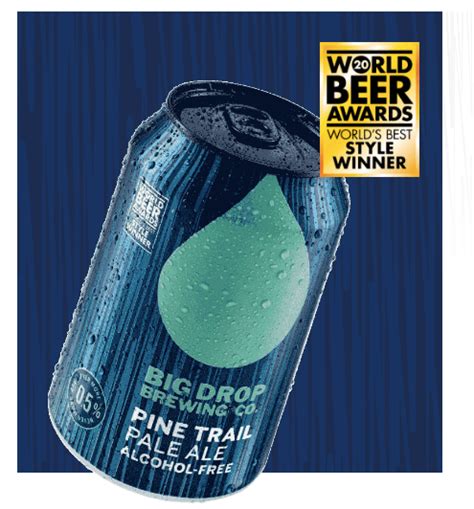 The Ultimate List Of Gluten Free Non Alcoholic Beer Is Here