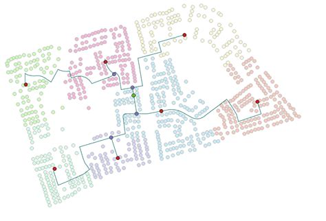 Design Ftth Network Using Qgis