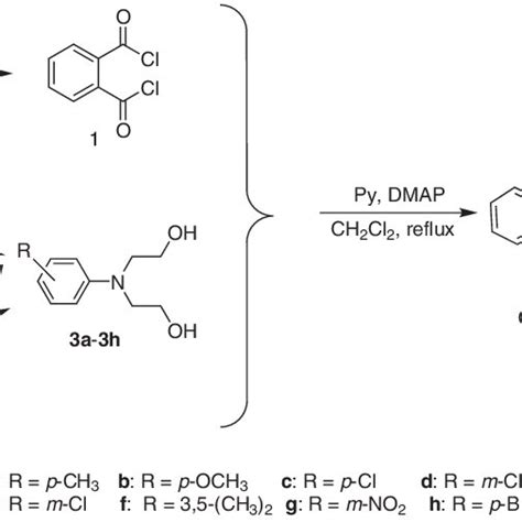 Scheme 1 Synthesis Of Medium Sized Cyclophanes 4a 4h Download