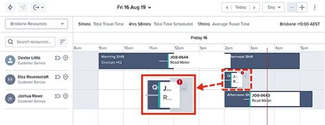 Display Shifts In Swimlane Views Skedulo Documentation
