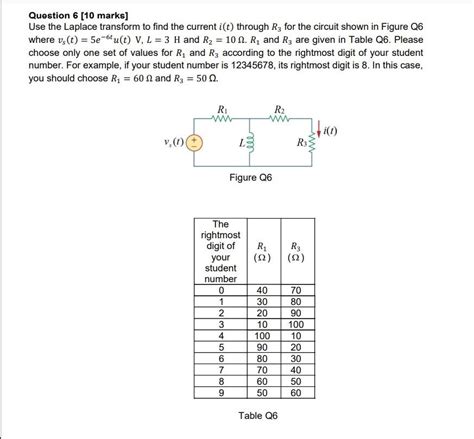 Solved Question 6 10 Marks Use The Laplace Transform To