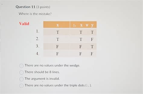Solved Where Is The Mistake Valid 1 2 3 4 There Are No