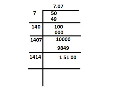 How To Find The Square Root Of 50 GeeksforGeeks