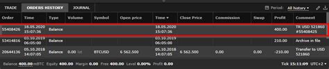 Fixation Of Transactions Transfer Of A Trade Transaction To A Balance Terminal