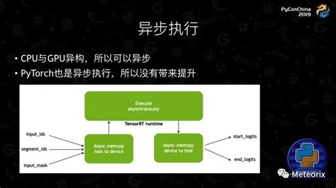 Python 跑满cpupython机器学习性能优化—pycon2019分享 Csdn博客