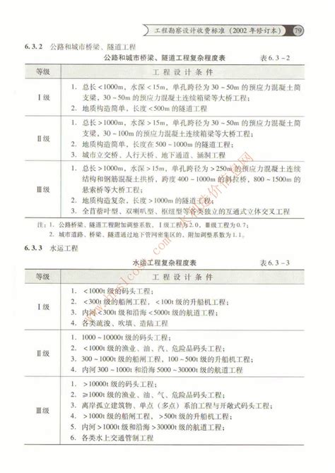 工程勘察设计收费标准 计价格 2002 10号