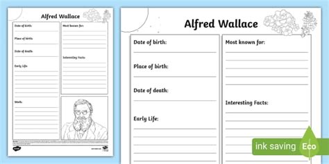Alfred Wallace Fact File Template Hecho Por Educadores