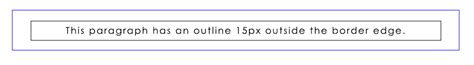 CSS Outline Properties With Example